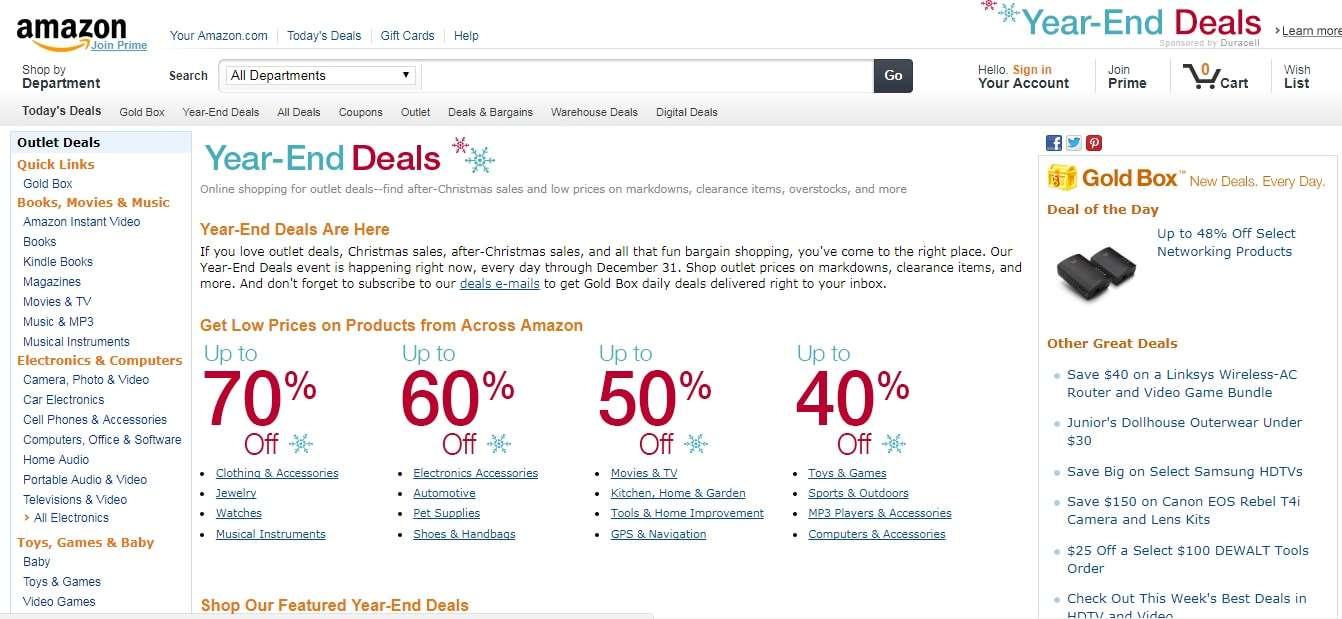 How does Amazon Work: Insights into Business Model and Revenue Analysis ...