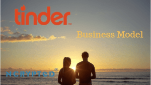 A Definitive Guide: How does Tinder Work? | The NCrypted Blog