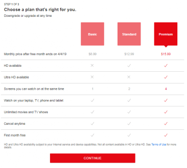 Disclosing the Facts of Subscription Business Model - The NCrypted Blog