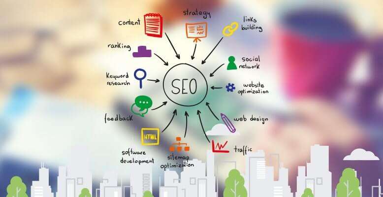 Your Complete SEO Guide: How does SEO Work? – NCrypted Websites Blog