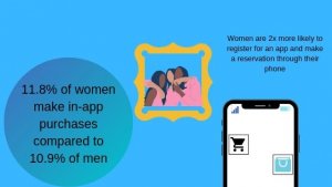 How Do Free Apps Make Money? Find Out Proven Monetization Strategies ...