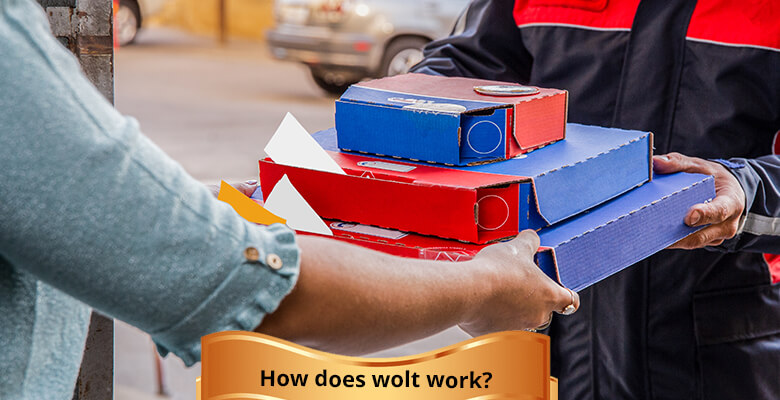 How does Wolt work: Everything You need to know about Wolt Business ...