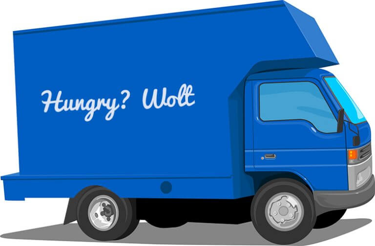 How does Wolt work: Everything You need to know about Wolt Business ...